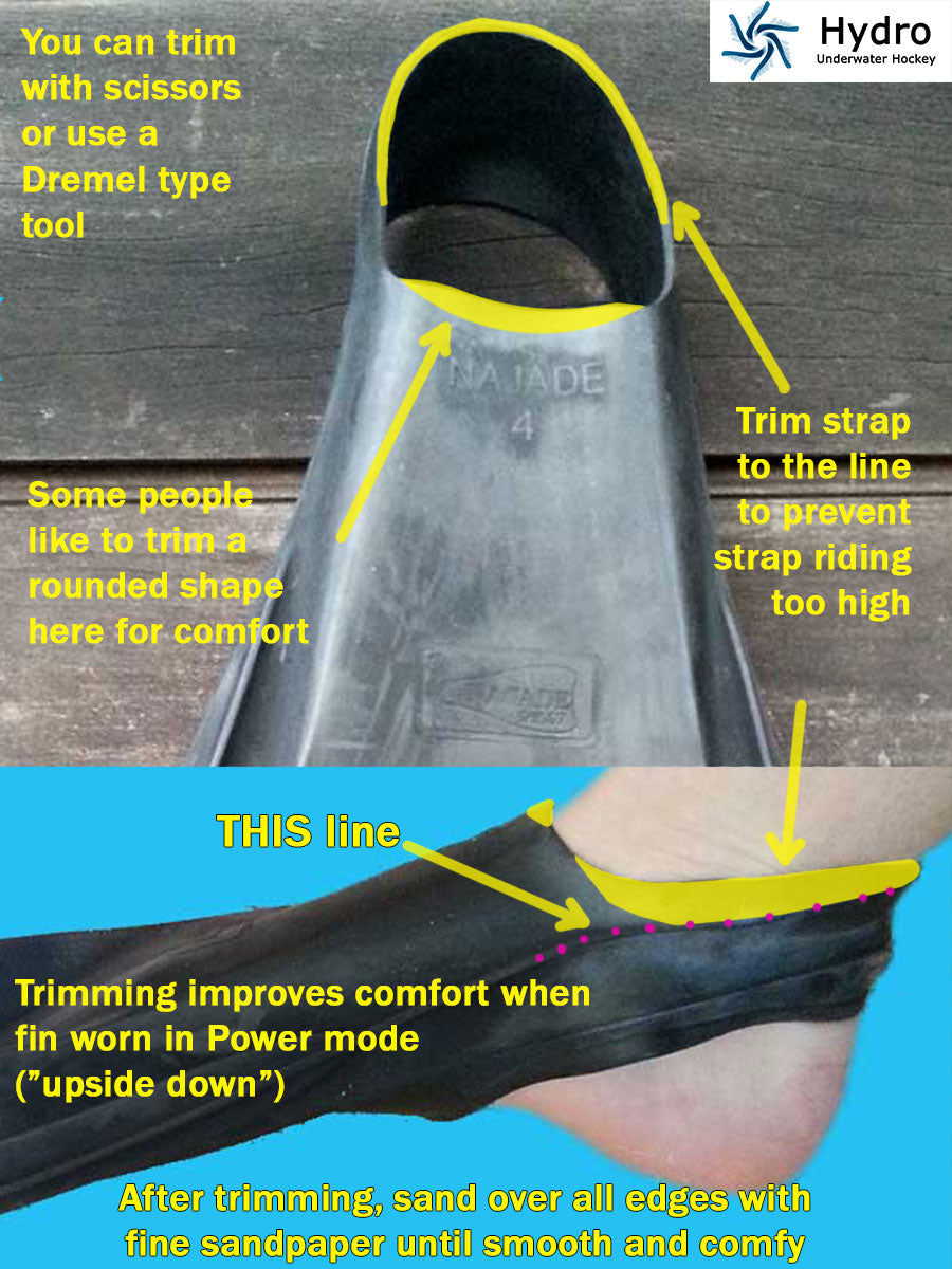 Najade fin trimming? — Hydro Underwater Hockey